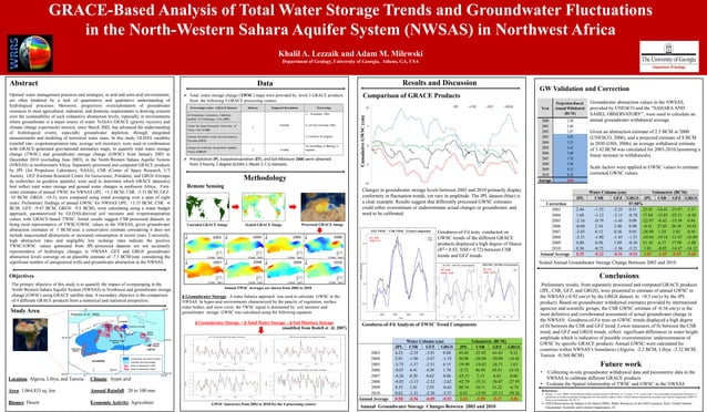 Poster AGU 2013 | PDF | Africa Travel | Travel Locations