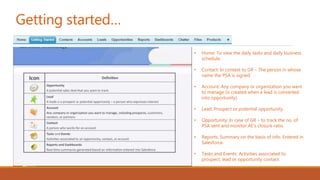 Introduction to Salesforce | PPT