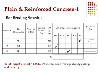 Lec 13-14-15-flexural analysis and design of beams-2007-r | PPT