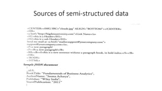20CS601 - Big data Analytics - types of data , definition of big data | PPT