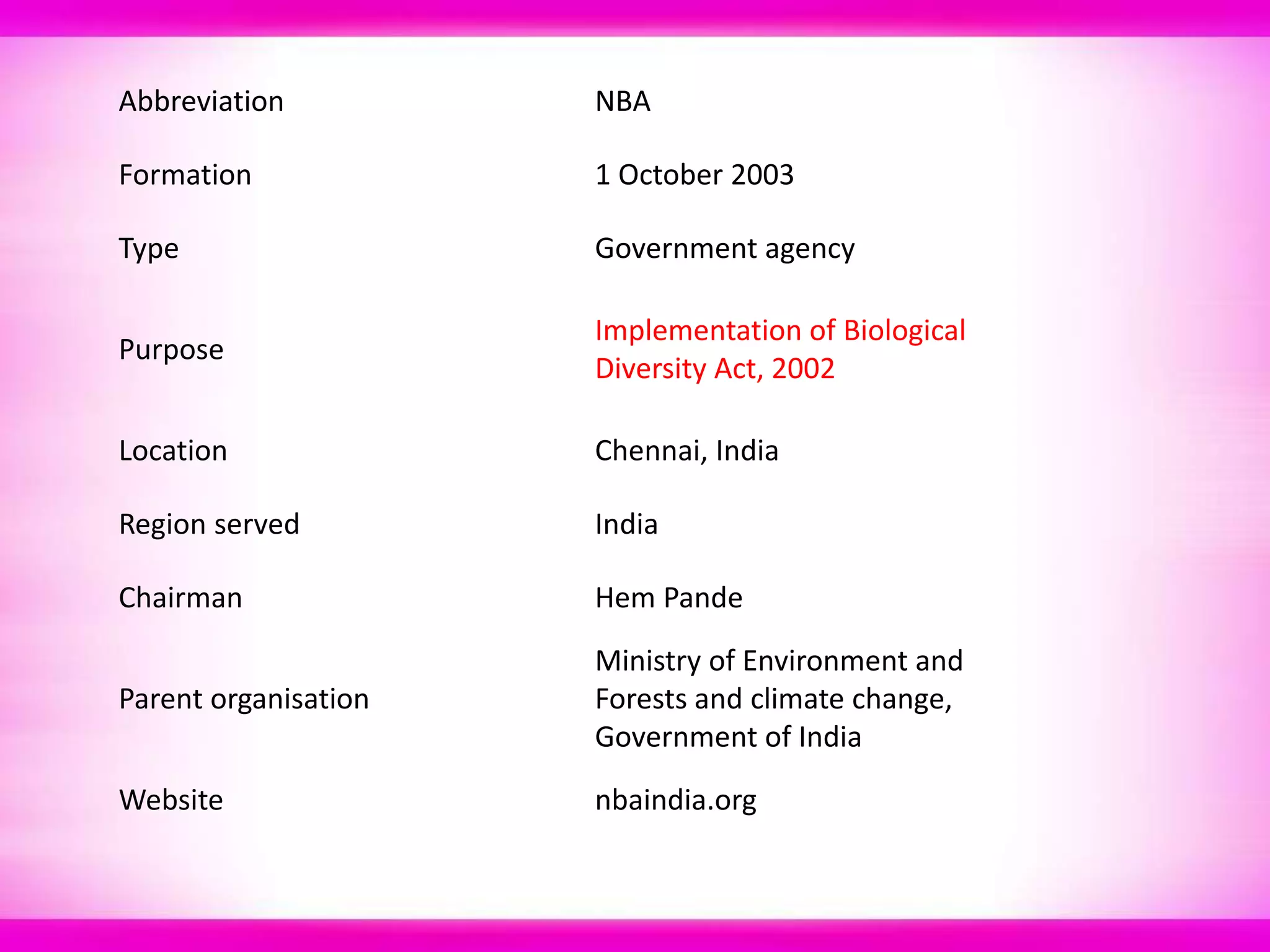 NATIONAL BIODIVERSITY AUTHORITY | PPT