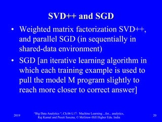 Big Data Analytics is not something which was just invented yesterday ...