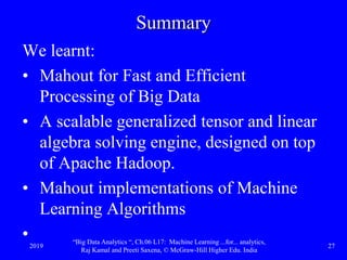 Big Data Analytics is not something which was just invented yesterday ...