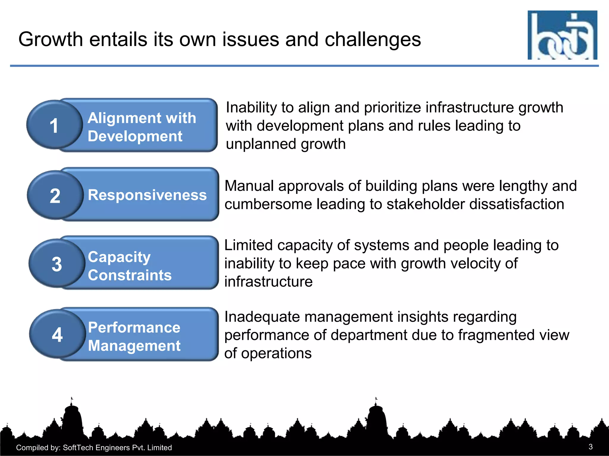 Bda presentation e-odisha | PPT