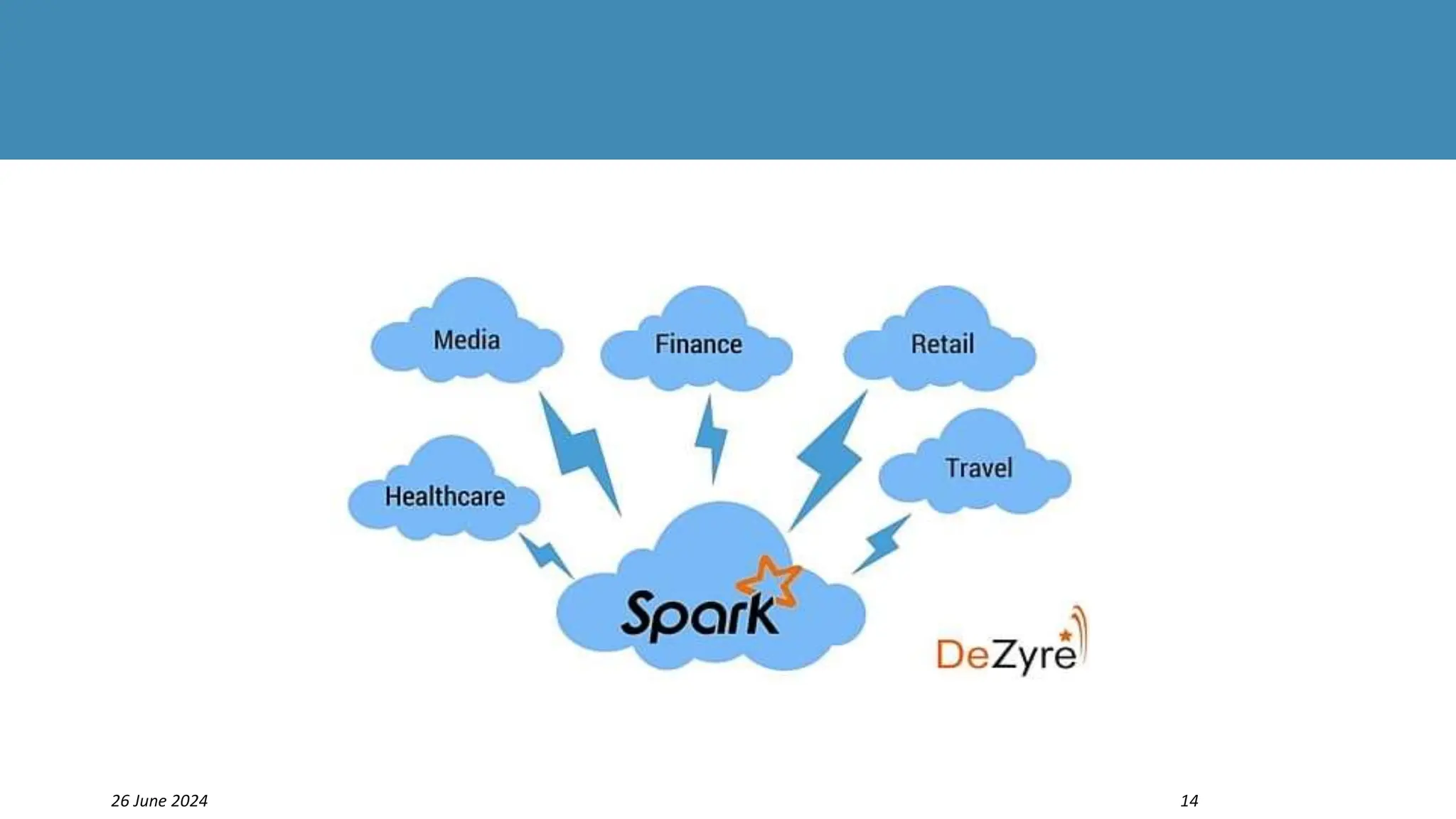 Big Data Analytics_basic introduction of Kafka.pptx | Cloud Computing | Internet
