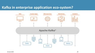 Big Data Analytics_basic introduction of Kafka.pptx | Cloud Computing | Internet