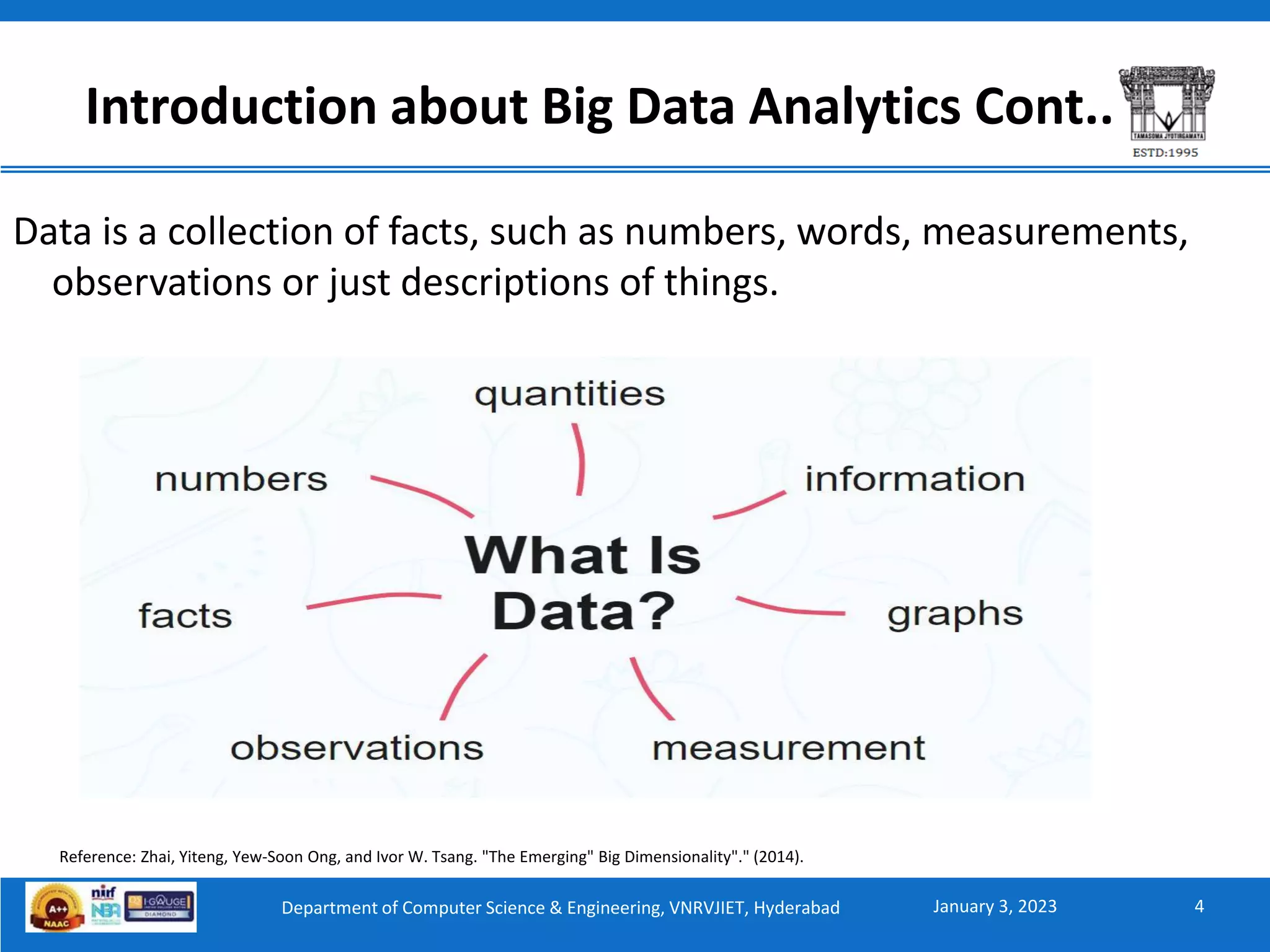 Bda Unit1 Intro And Sources Of Data And Data Preprocessingpdf