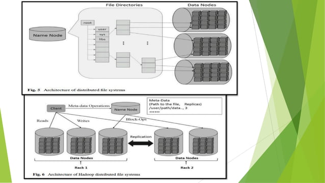 Different Storage Models in Big Data Analytics | PDF