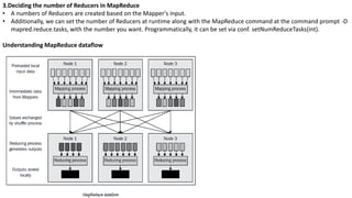 writing Hadoop Map Reduce programs | PPTX