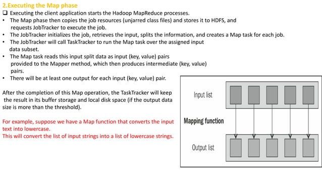 Writing Hadoop Map Reduce Programs Pptx Cloud Computing Internet