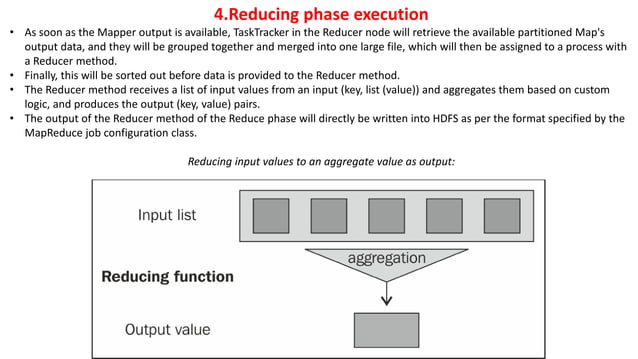 Writing Hadoop Map Reduce Programs Pptx Cloud Computing Internet