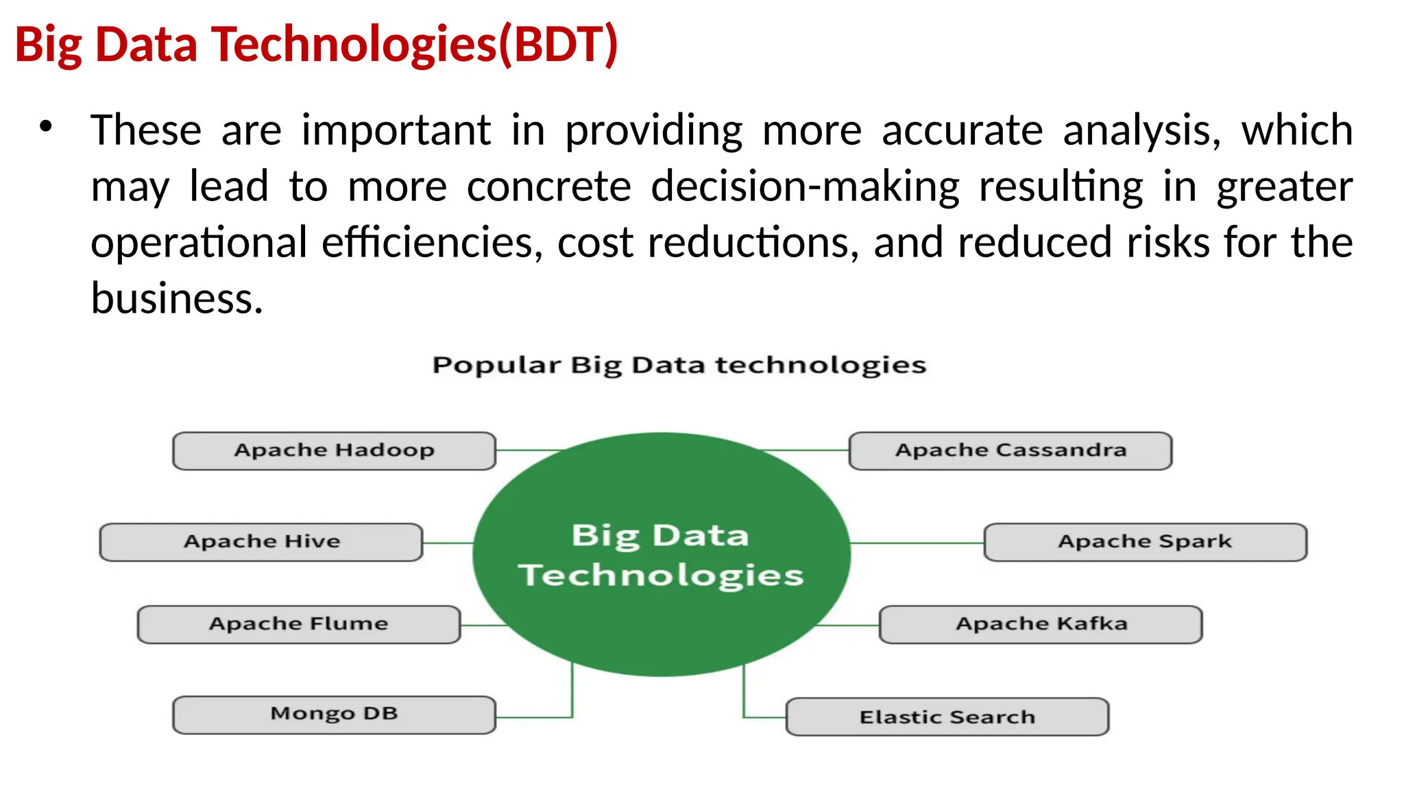 BDA_Basics of Big data Unit-1.pptx Big data | PPTX