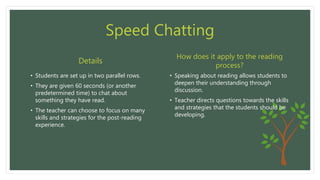 RED4348 CA2 "Before, During, and After Strategies" | PPTX