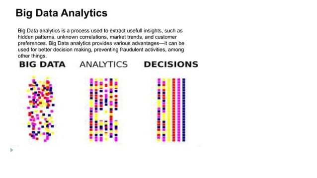 Big data Analytics Fundamentals Chapter 1 | PPT