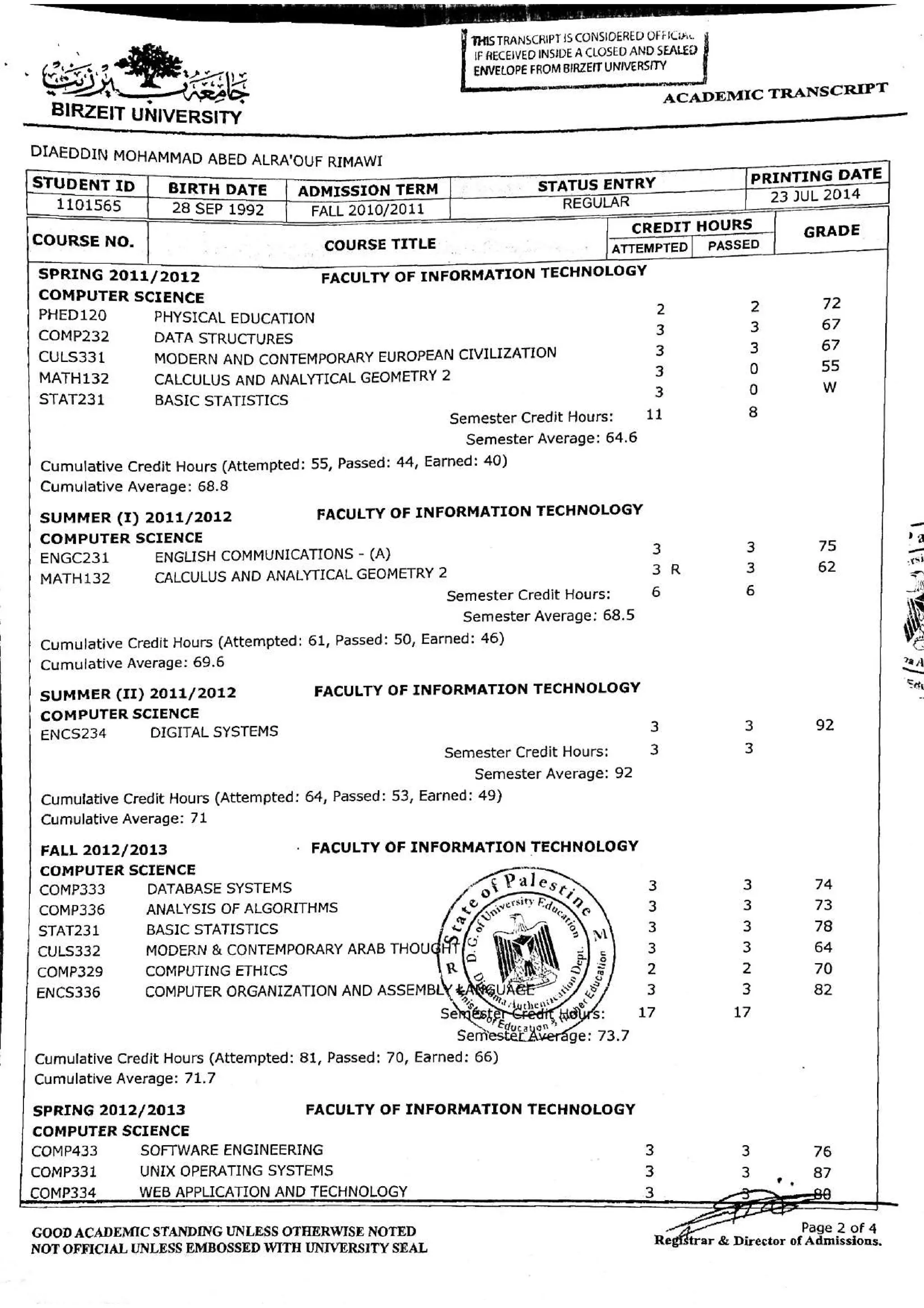 Ba. degree BZU | PDF | Undergraduate Education | College Education