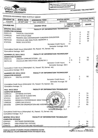 Ba. degree BZU | PDF | Undergraduate Education | College Education