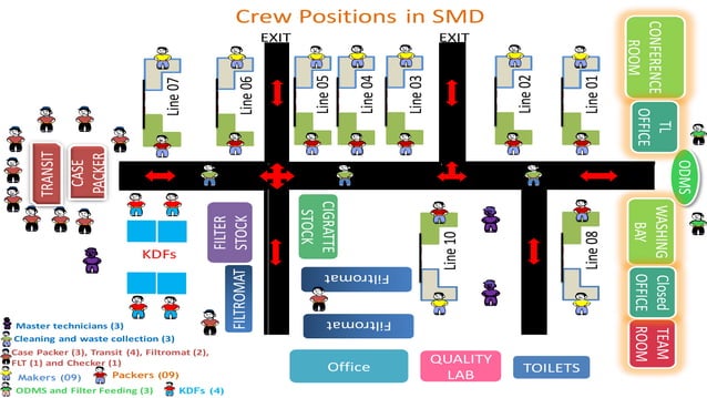 Internship Presentation_Hamza-Nasir-Mechatronics-CEME_NUST | PPT