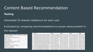 music recommendation system ,Based on Million Song Dataset | PDF
