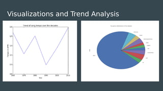 music recommendation system ,Based on Million Song Dataset | PDF