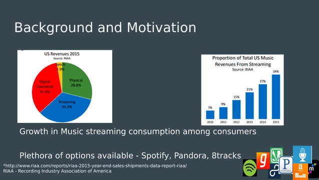 music recommendation system ,Based on Million Song Dataset | PDF