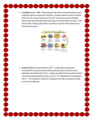 Flip Chart for Before, During, and After Reading | PDF