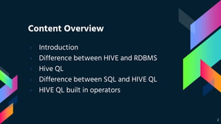 HiveQL.pptx