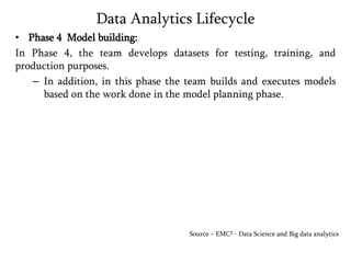 Data Analytics Life Cycle [EMC² - Data Science and Big data analytics] | PPTX