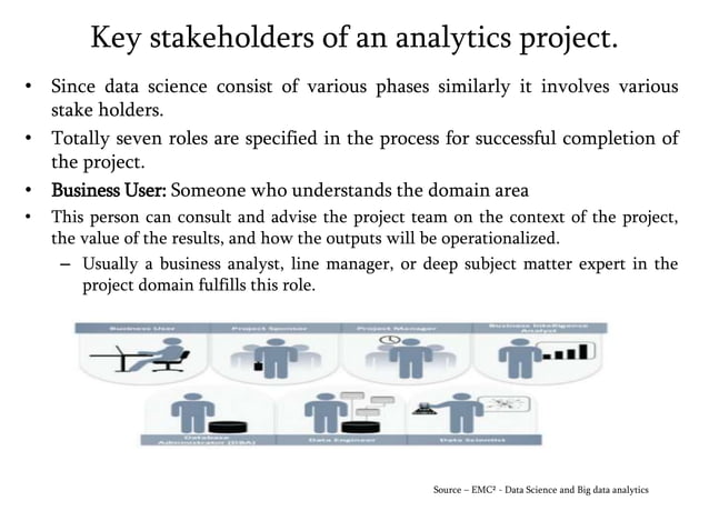 Data Analytics Life Cycle [EMC² - Data Science and Big data analytics] | PPTX