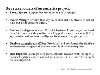 Data Analytics Life Cycle [EMC² - Data Science and Big data analytics ...