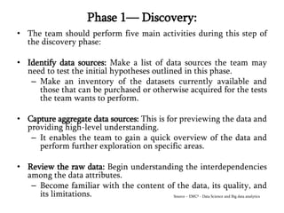 Data Analytics Life Cycle [EMC² - Data Science and Big data analytics ...