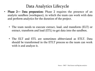 Data Analytics Life Cycle [EMC² - Data Science and Big data analytics] | PPTX