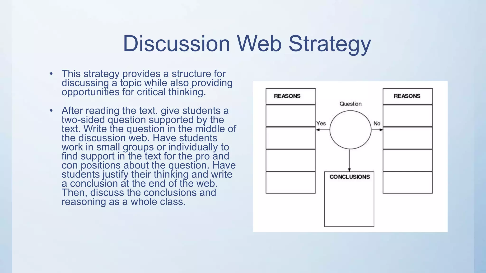 BDA Literacy Strategies Flip Chart | PPTX