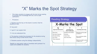 BDA Literacy Strategies Flip Chart | PPTX