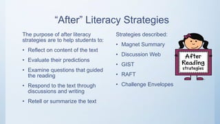 BDA Literacy Strategies Flip Chart | PPTX