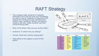 BDA Literacy Strategies Flip Chart | PPTX