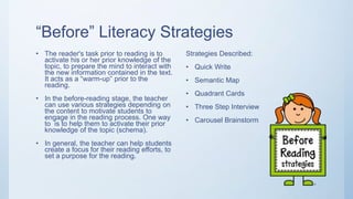 BDA Literacy Strategies Flip Chart | PPTX