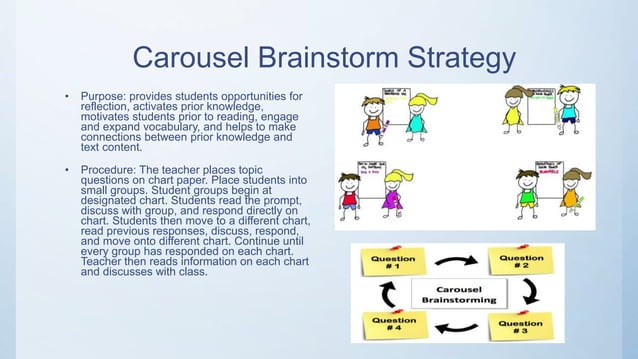 BDA Literacy Strategies Flip Chart | PPT