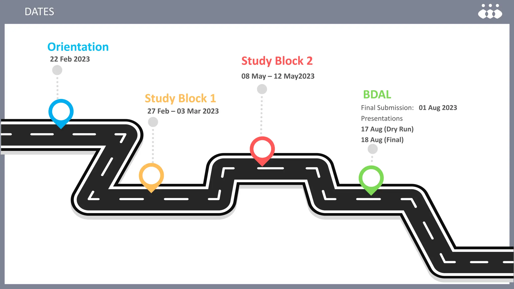 BDAL_Structure_2023.pdf