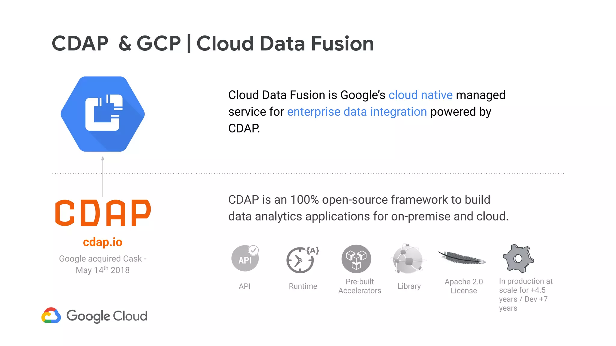 Fine grained root cause and impact analysis with CDAP Lineage | PDF