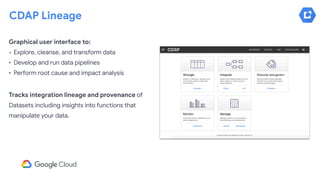 Fine grained root cause and impact analysis with CDAP Lineage | PDF | Cloud Computing | Internet