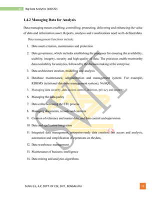 BDA Mod1@AzDOCUMENTS.in.pdf