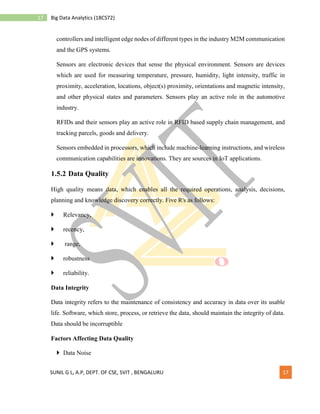 BDA Mod1@AzDOCUMENTS.in.pdf