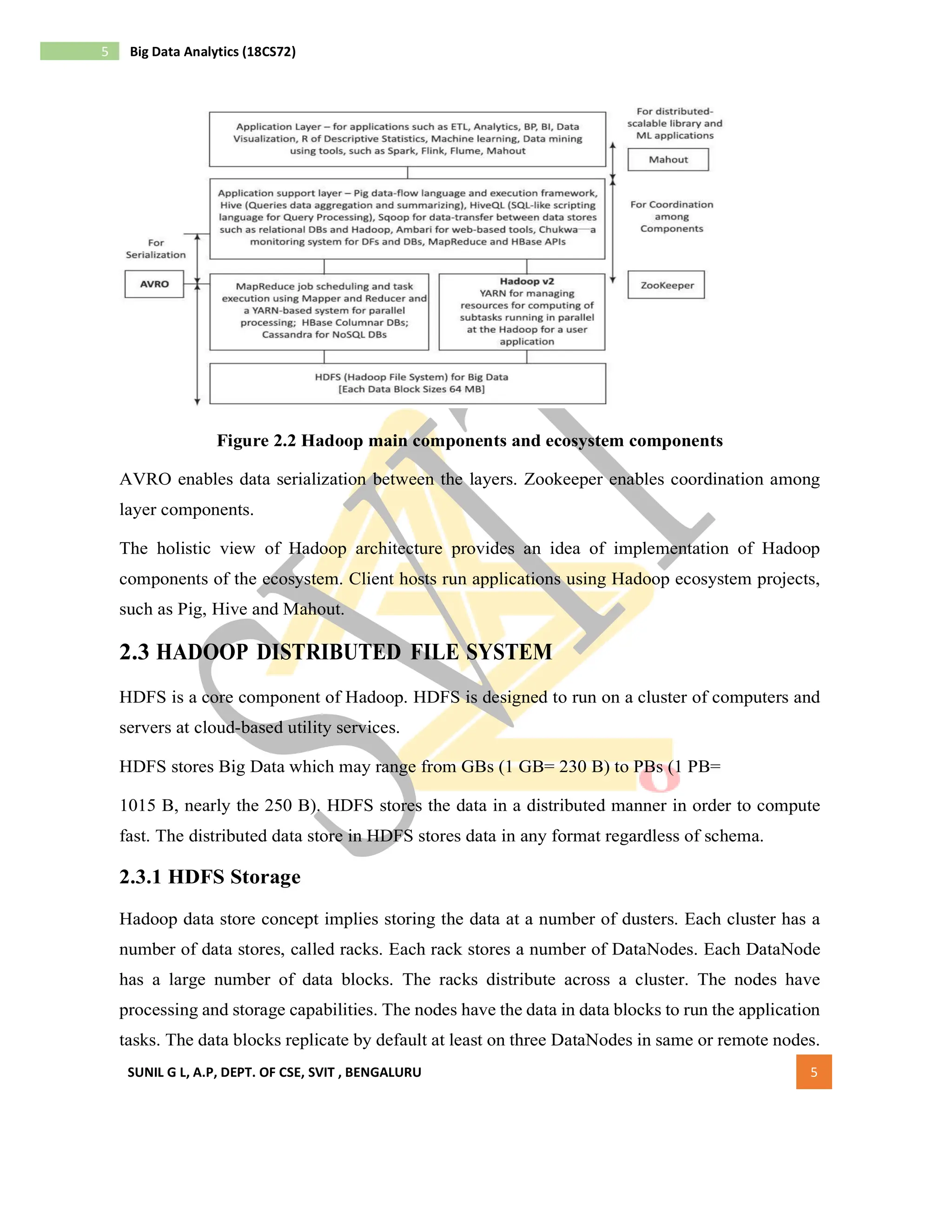 BDA Mod2@AzDOCUMENTS.in.pdf