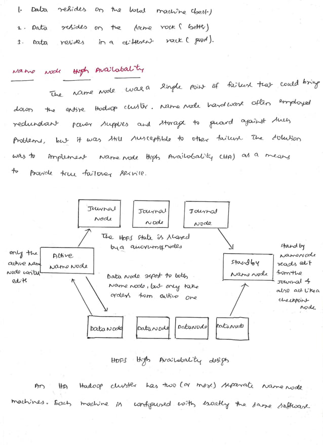 BDA Mod2@AzDOCUMENTS.in.pdf
