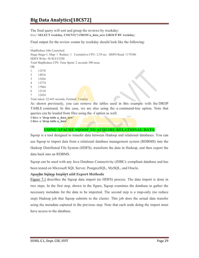 BDA Mod2@AzDOCUMENTS.in.pdf