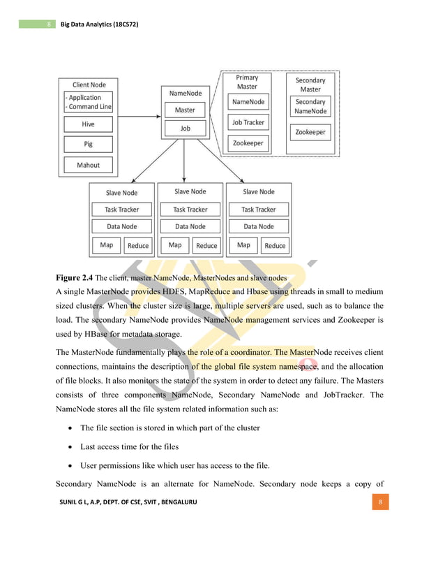 BDA Mod2@AzDOCUMENTS.in.pdf