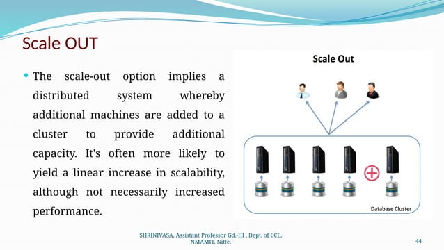 Big data analytics Module1 contents pptx | PPT