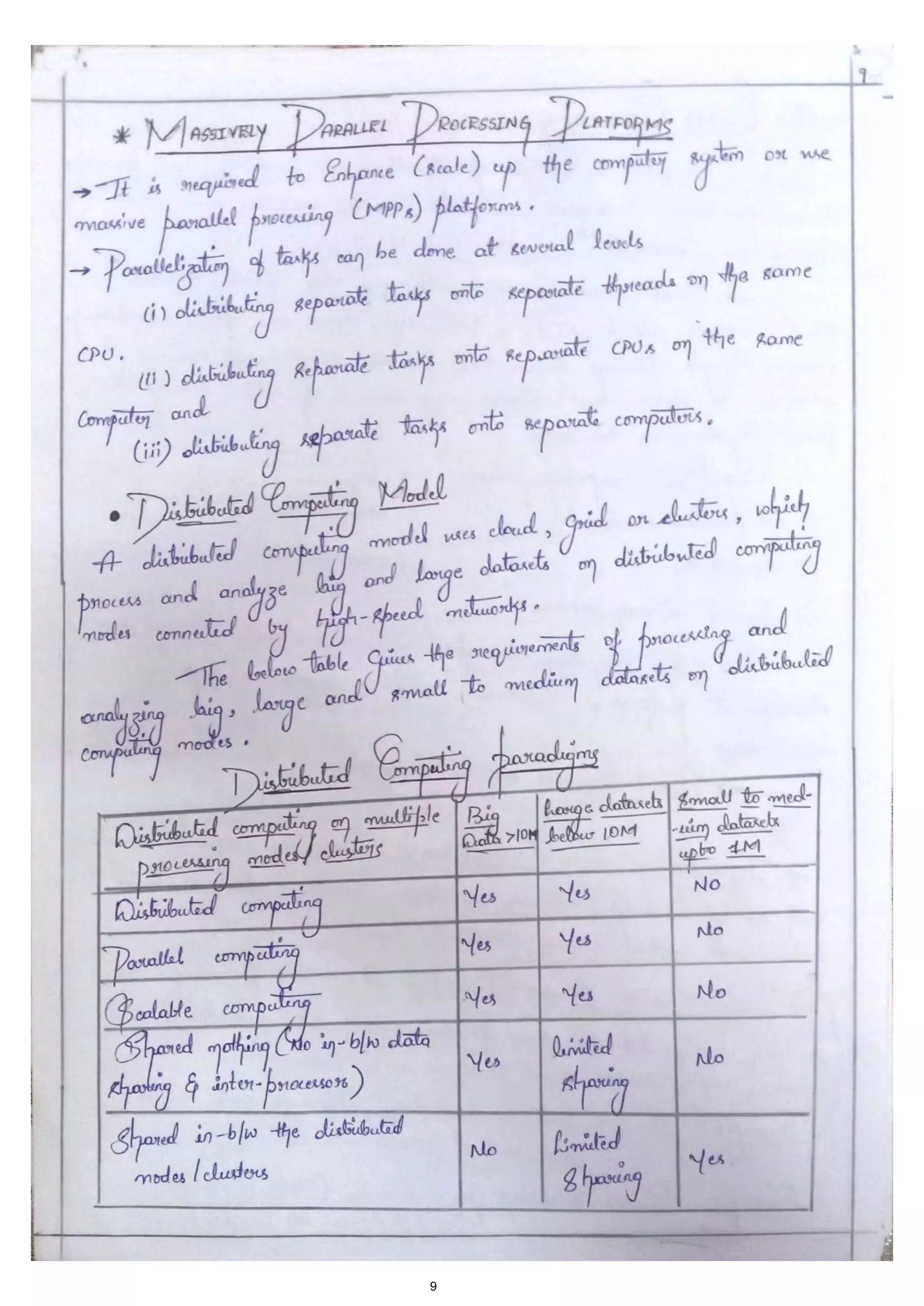 Bda module 1 notes | PDF
