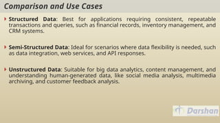 Introduction to Big Data Analytics.ppsx