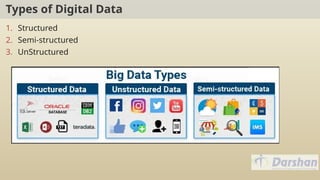 Introduction to Big Data Analytics.ppsx